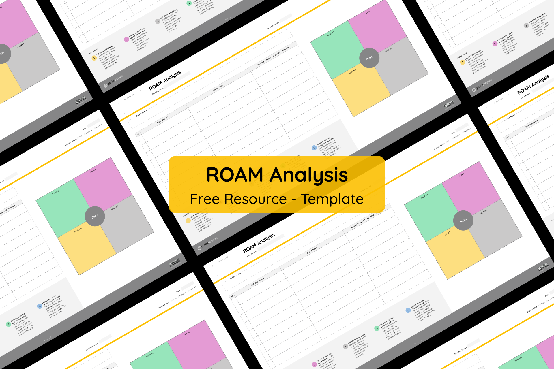 Plantilla de Análisis ROAM | Genialprojects